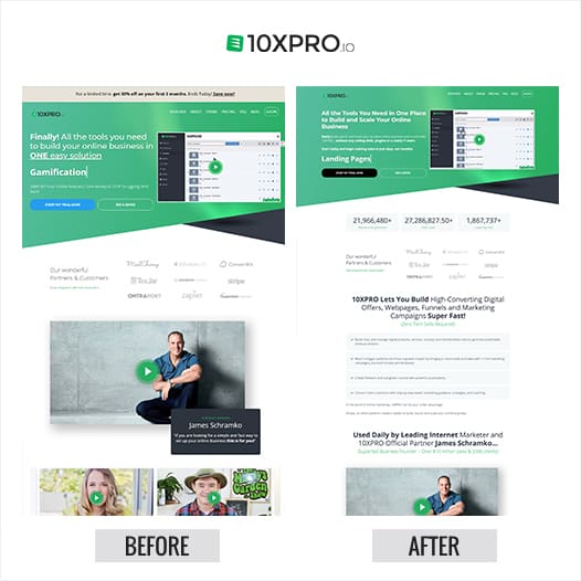 Conversion-Focused Copywriting for Business Owners & Industry Leaders